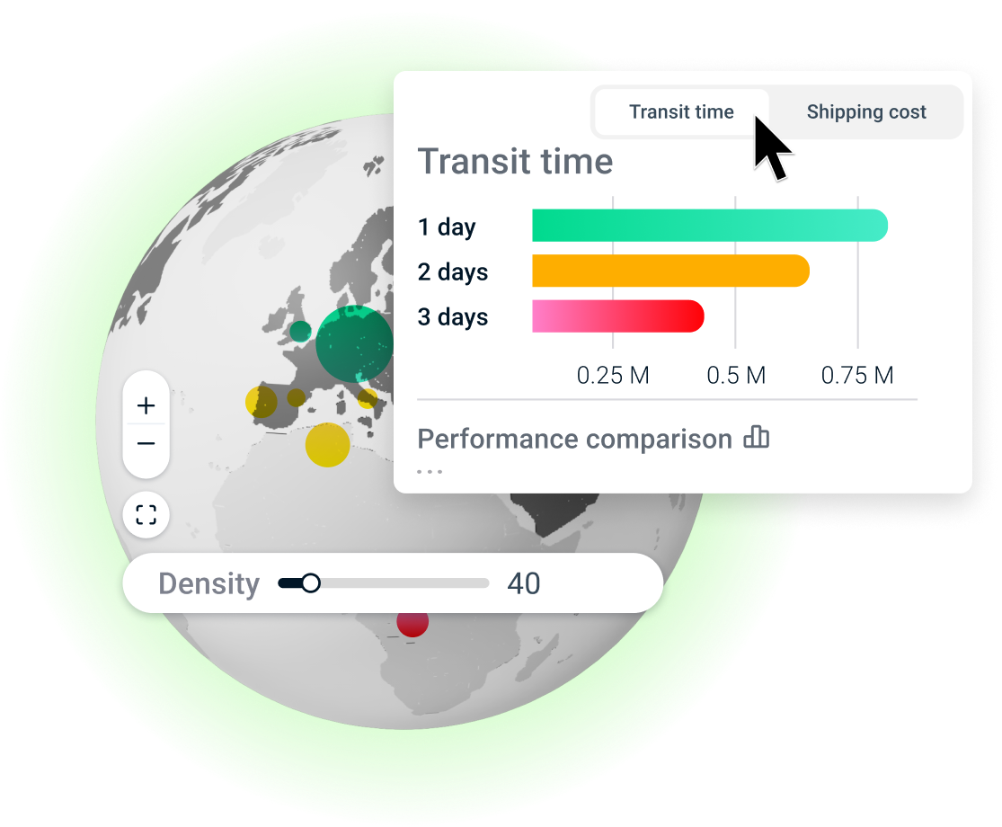 Optimizer - Analyse shipping performances | ShippyPro